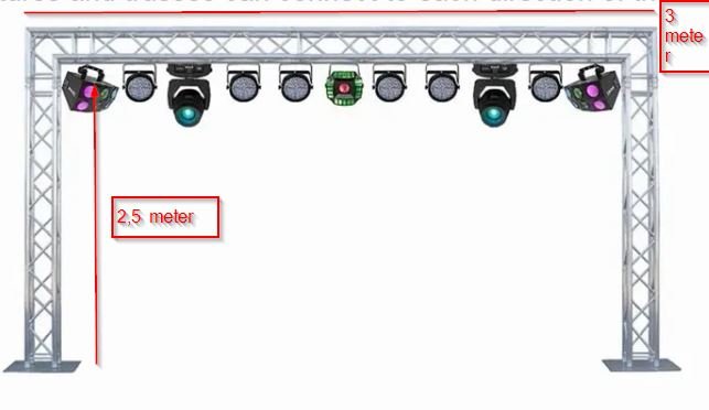 Komplett Truss system 2,5m * 3 meter - Truss - HEDMAN.NO